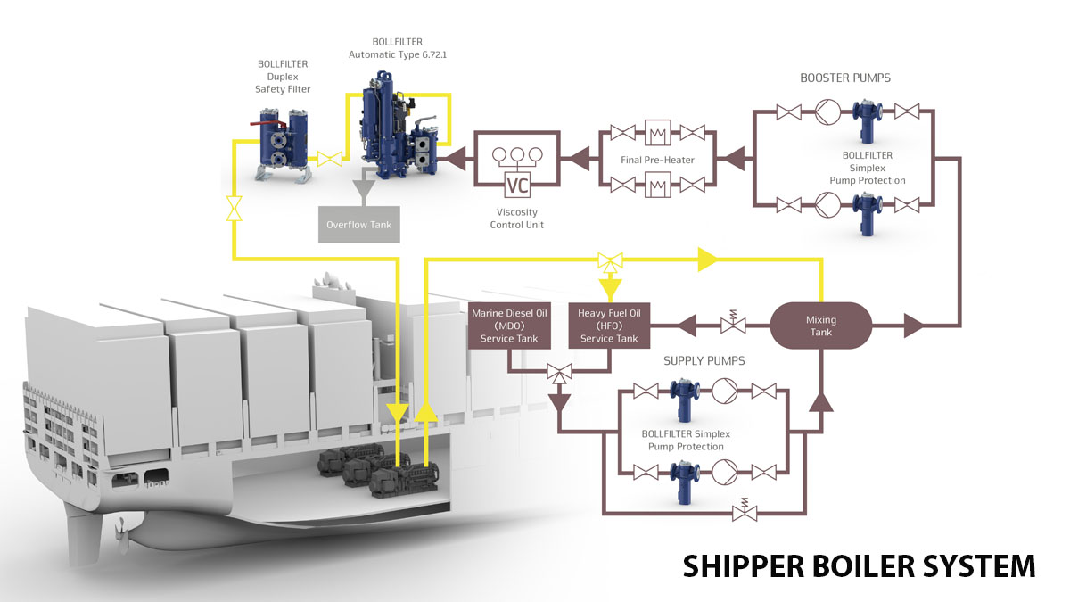 LAYANAN KAMI - KARYAENGINEERINGSOLUTION